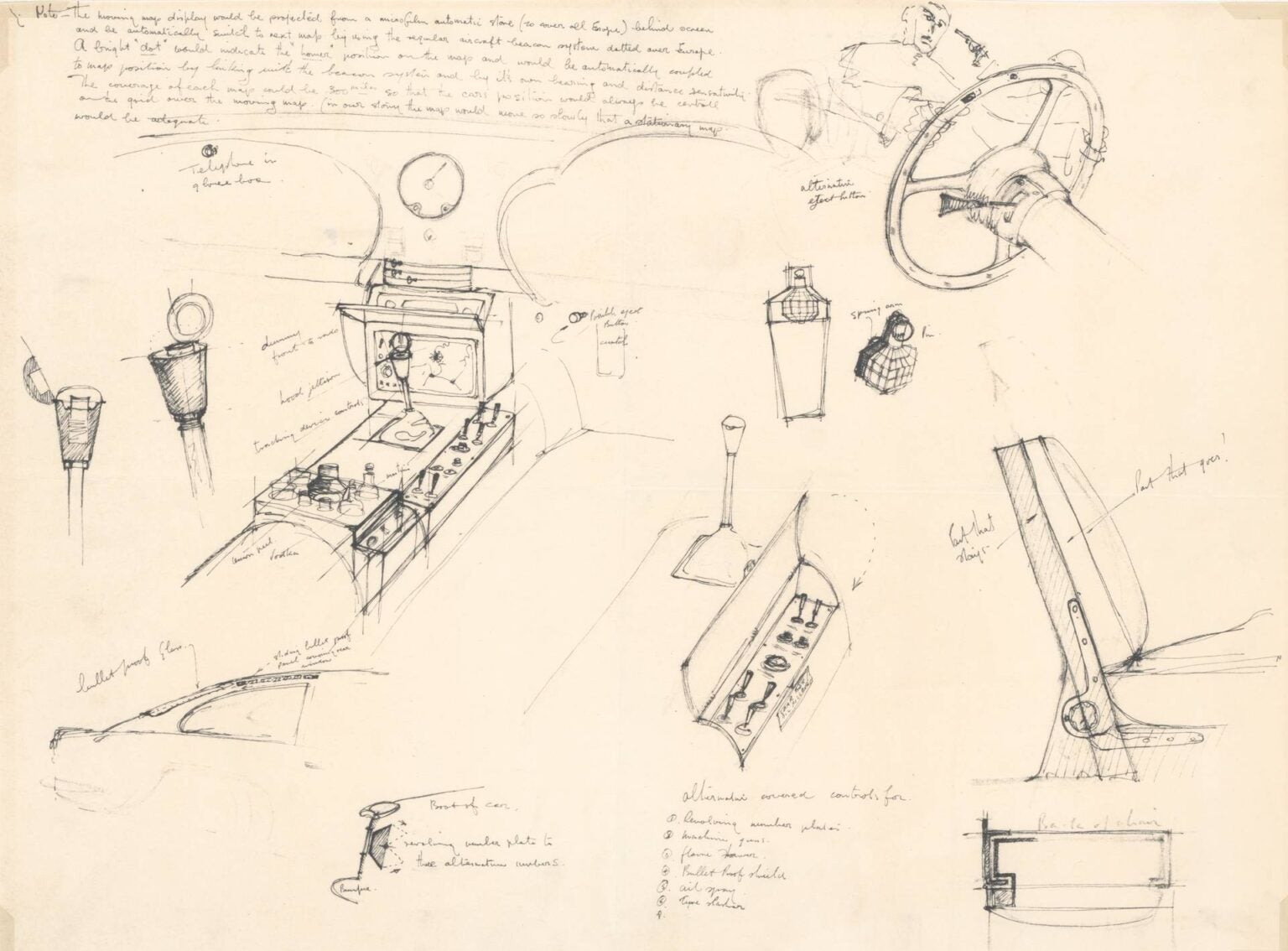 Q Lab’s Gadgets | James Bond 007