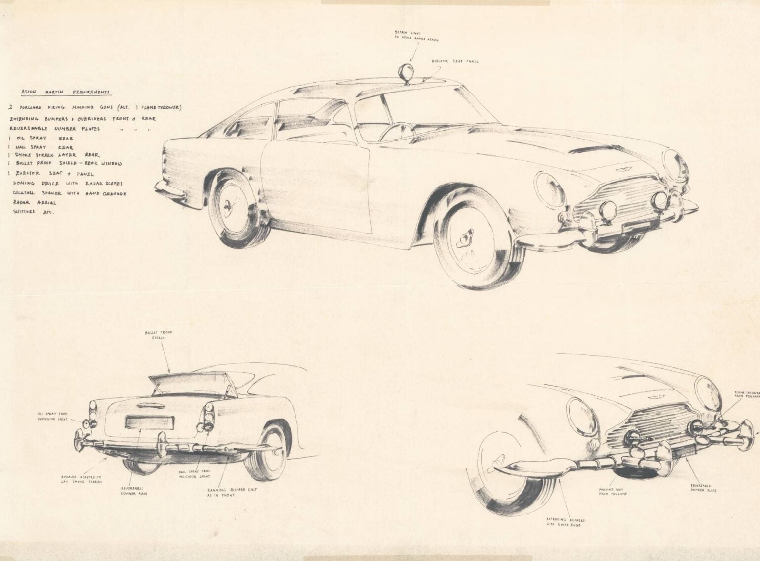 Q Lab’s Gadgets | James Bond 007